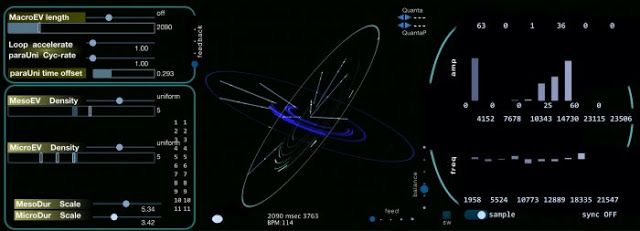 sonicLAB updates Cosmosƒ Saturn to v3 - SYNTH ANATOMY