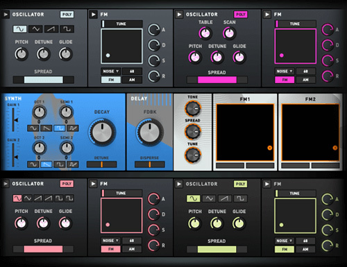 Sonic Faction Released Dope Matrix v.2: Mod Squad For Ableton Max For Live - SYNTH ANATOMY