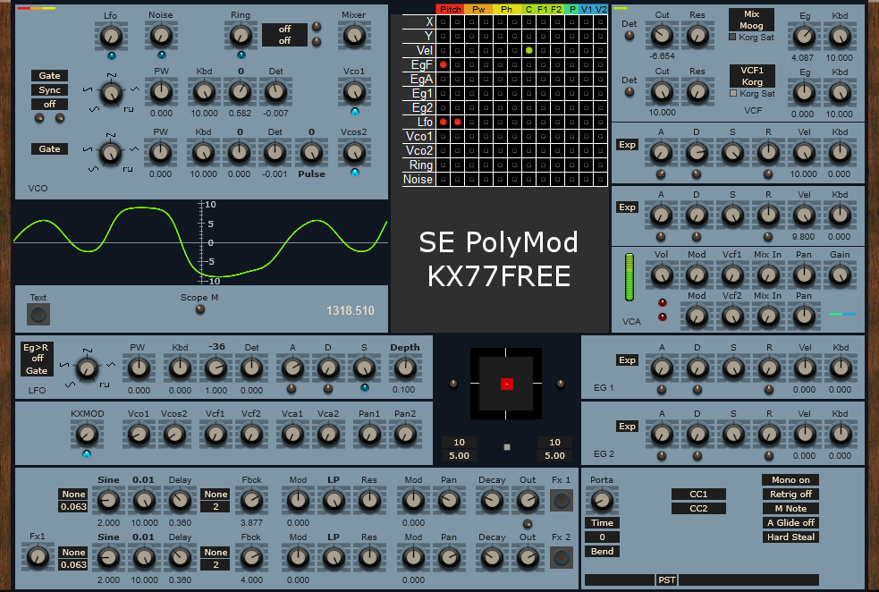 se-polymod-kx - SYNTH ANATOMY