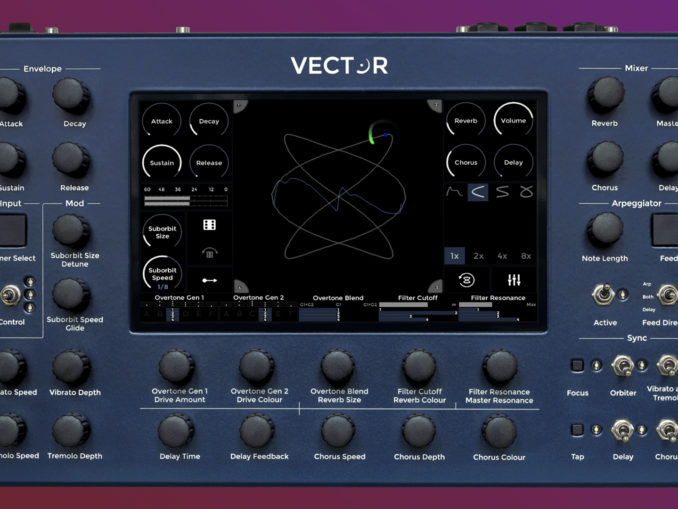 Sound Demos Archives - SYNTH ANATOMY