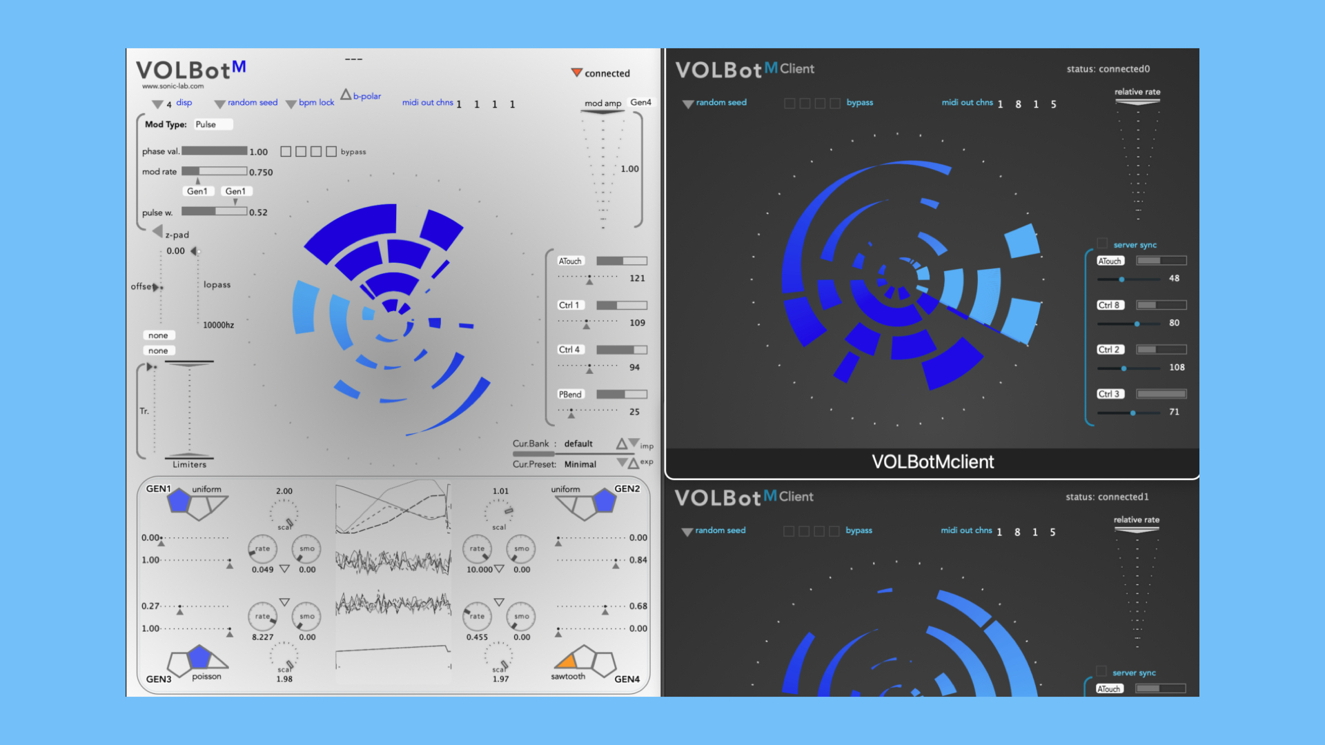 sonicLAB VOLBotM, a stochastic and distributed MIDI modulator plugin