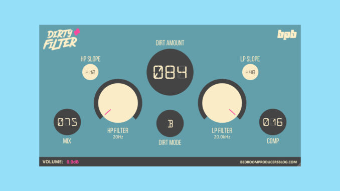 Two free BPB plugins: BPB 64 Commodore 64 Synth & Dirty Filter Plus