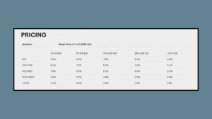 Native Instruments Kontakt Player, why are there so few free and ...