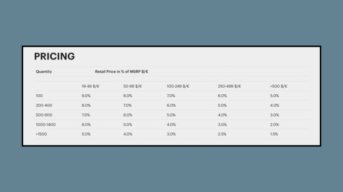 Native Instruments Kontakt Player, why are there so few free and ...
