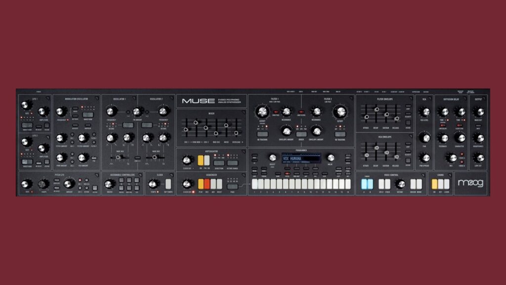 Moog Muse review, polyphonic analog Synthesizer - SYNTH ANATOMY