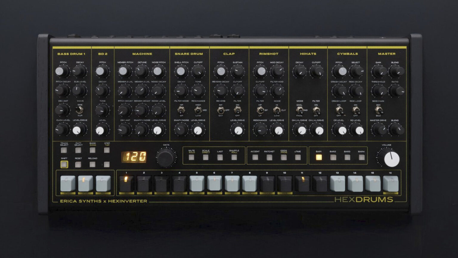 Erica Synths HexDrums, analog drum machine with Hexinverter is ...