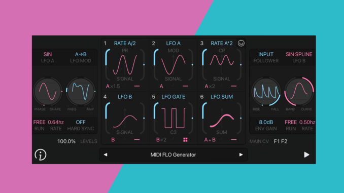 Ohm Force Ohmicide S, the legendary multimode multiband distortion ...